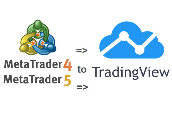 Convert your metatrader indicator to tradingview by Bingocoder | Fiverr