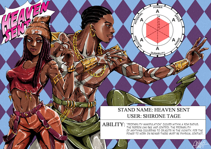 how to draw jojo see why