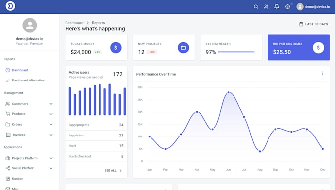 Make your admin panel in react by Reactjs_expert | Fiverr