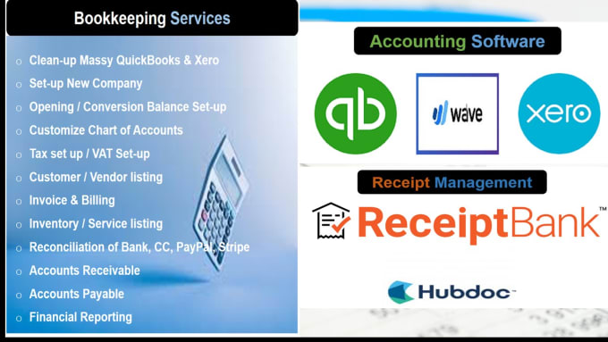 Do Quickbooks Xero Wave Accounting Bookkeeping For You By Sakibacca