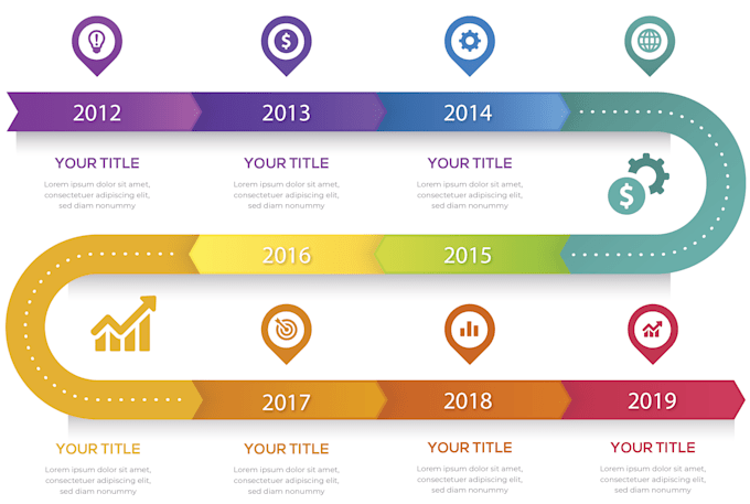 Create unique timeline infographic, flow charts design in 10 hour by ...