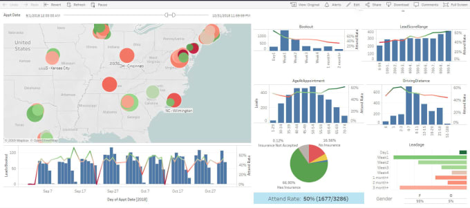 Build meaningful analytics dashboards in tableau by Hamzasaleem280 | Fiverr Build meaningful analytics dashboards in tableau by Hamzasaleem280 | Fiverr