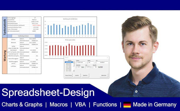 Build your custom excel spreadsheet by Markusgiesler | Fiverr