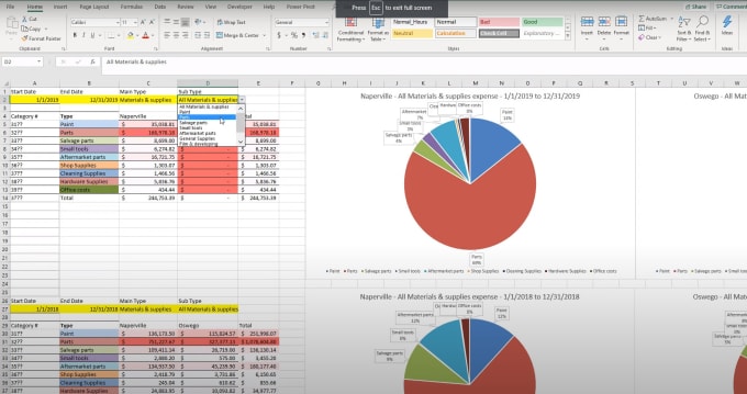 Build custom excel spreadsheets to analyze your data by Tdwisdom | Fiverr