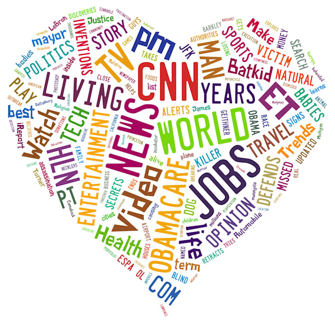 Create an awesome word cloud image by Docguy | Fiverr