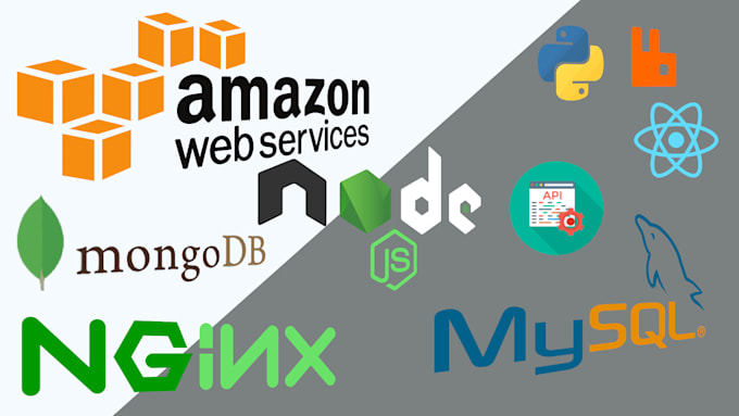 Develop restful apis with node js by Redpulse | Fiverr