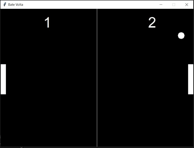 Develop a retro and creative game using tkinter python by Gabrielxiv ...