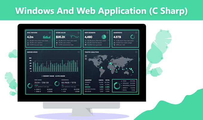 Do sharp code, ui design using visual studio by Ammarsolutions | Fiverr