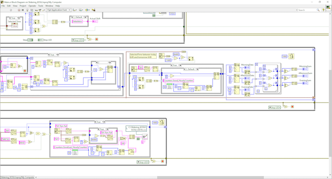 Design labview vi and help your project by Xorill | Fiverr
