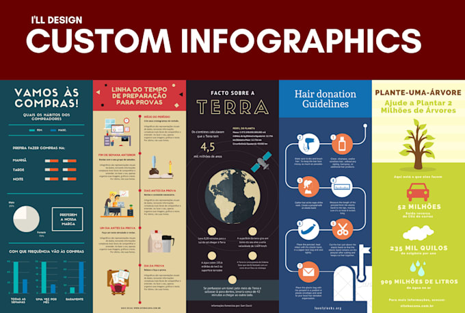 Design professional engaging infographic by Instadesignshop | Fiverr