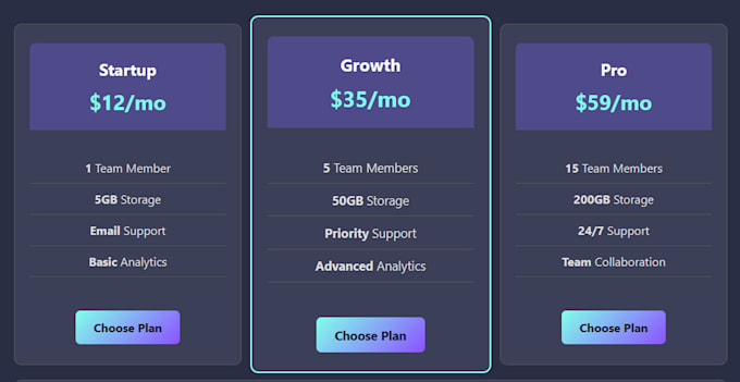 Code html landing page, table, forms, fix html,css,js bugs by Rana_akter | Fiverr