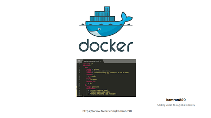 Containerize Applications Using Docker By Kamran890 Fiverr 2308