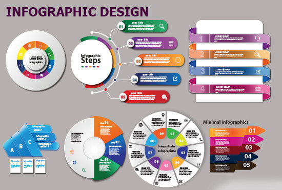 Make eye catching infographic flow chart and piechart by Sanamehboob ...