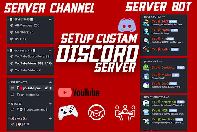 Setup your discord server for gaming discord and bot by Hembramnow | Fiverr