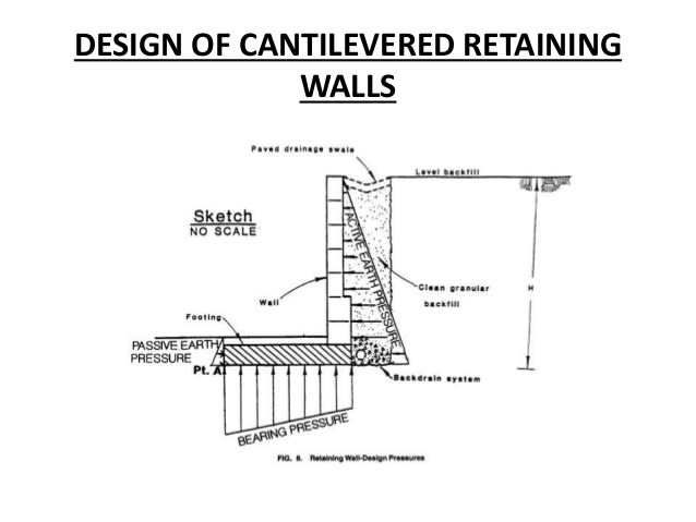 Design rcc retaining wall by Siftikhar | Fiverr