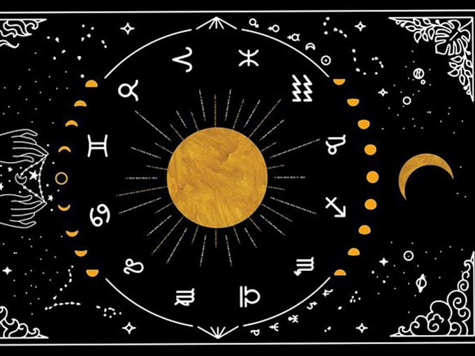 Astral chart full interpretation by Paulalevyyy | Fiverr