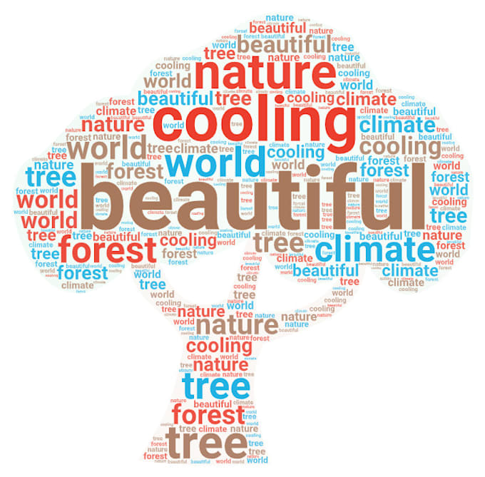 Design professional word art in any shape by Nishadnjbs | Fiverr