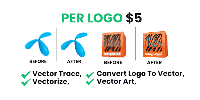 Convert logo to vector by Aponcs | Fiverr
