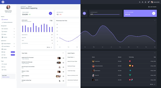 Create dashboard with react material ui and ant design by Abdul_react ...