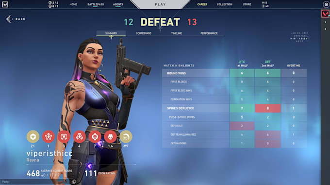 Comprehensively teach you the basics of valorant by Madnessisrising ...