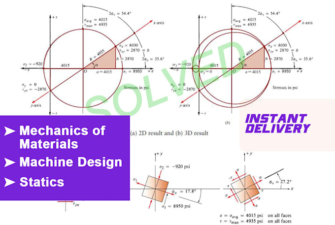 Help in statics, mechanics of materials and machine design problems by ...