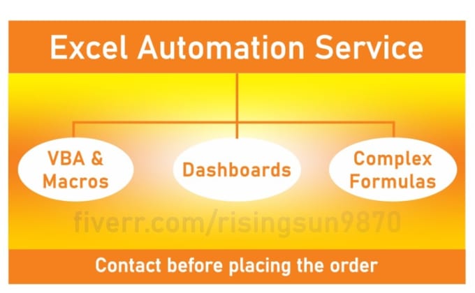 Do expert excel formulas, vba, macros, dashboards by Risingsun9870 | Fiverr Do expert excel formulas, vba, macros, dashboards by Risingsun9870 | Fiverr