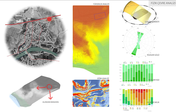 Do your architectural site or topography analysis by Hamidmadarati | Fiverr