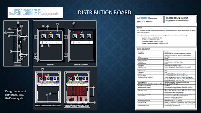 Electrical panel or distribution board design by Ali_shafqat | Fiverr