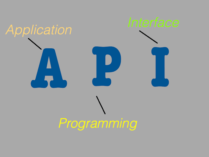 Do api testing using postman tool by Sqatechsolution | Fiverr