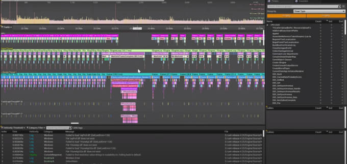 Fix your performance problems in unreal engine by Mathueb | Fiverr
