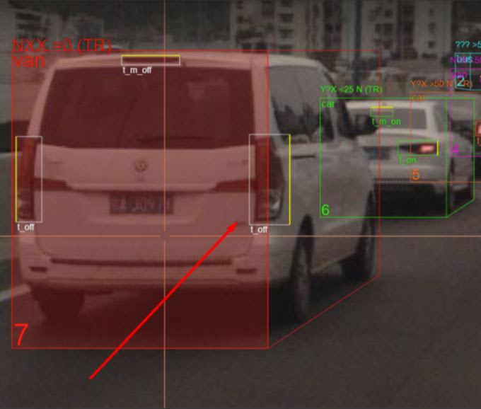 Do manual data and image annotation, tagging, labeling and object ... Do manual data and image annotation, tagging, labeling and object ...