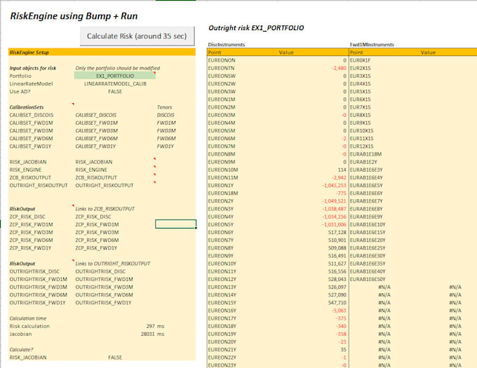 Implement your model or analytics with interface in excel using csharp by Johncoalman | Fiverr
