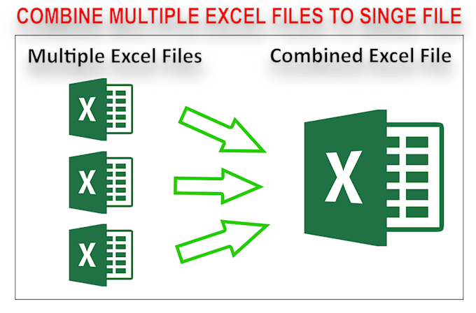 Combine multiple excel workbooks to single workbook or worksheet by Vibin_j_t | Fiverr