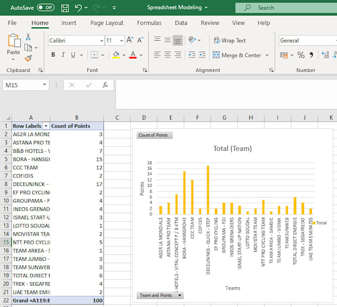 Enter and analyse data in microsoft excel, by Davidw113 | Fiverr