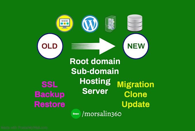 Backup, migrate, transfer, wordpress website to new domain, hosting or server by Morsalin360 ...
