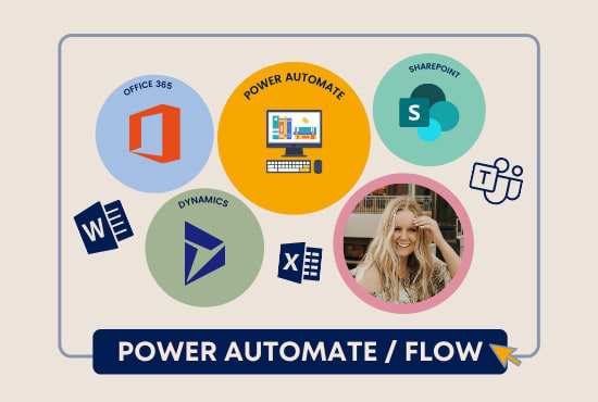 Automate your processes with power automate by Rachsngltn | Fiverr