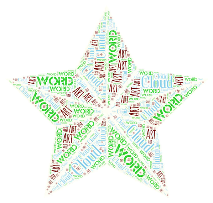 Design custom word cloud and word art by Wajheeha23 | Fiverr