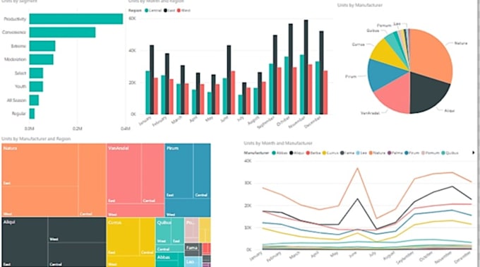 Give data processing in excel and power bi by Mustafa_mct | Fiverr