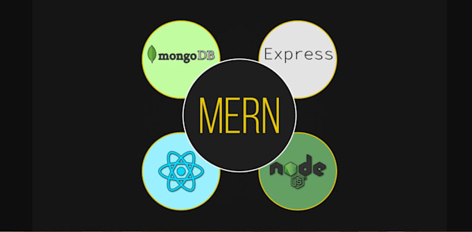 Complete mern stack crud app using react, node js, mongo db by ... Complete mern stack crud app using react, node js, mongo db by ...