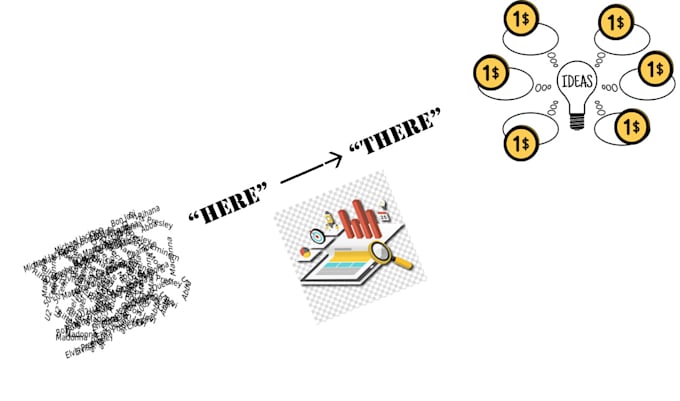 Data preprocessing modelling visualization , usecase creation ...