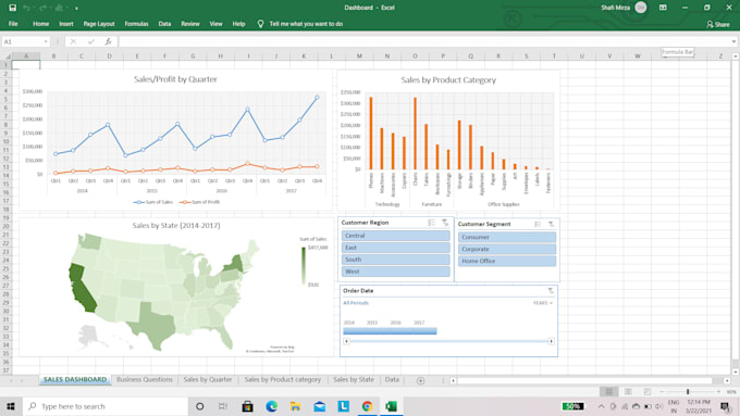 Create excel dashboard, graph, pivot tables by Shafi_mirza | Fiverr
