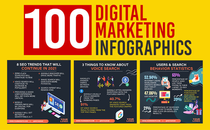 Design digital marketing infographics by Growdigitalnow | Fiverr