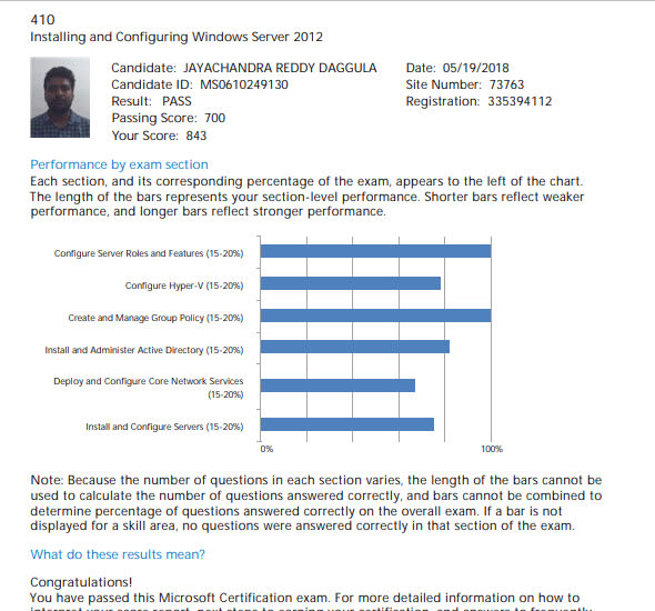 Do Windows Server Active Directory Deployments Troubleshooting Operational Issue By Jcreddy007