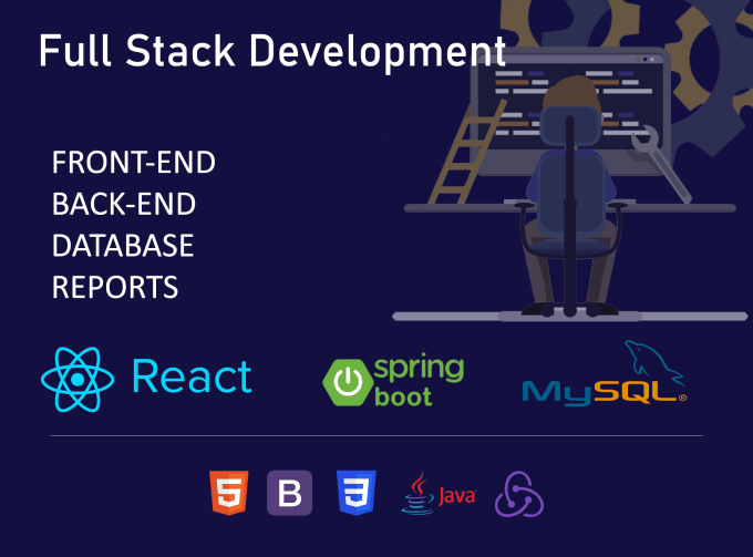 Make Web Application Using Spring Boot And React Js By Indunil Ranepur Fiverr