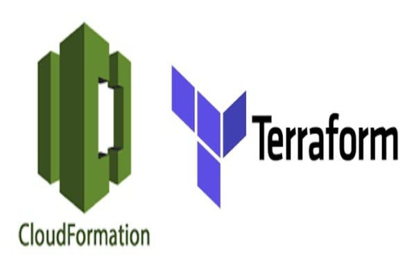 Automate your aws infrastructure using terraform by Jdial1996q | Fiverr