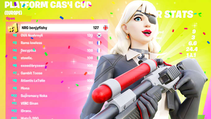 Fortnite 3d graphic designs by Tommygraphicss | Fiverr