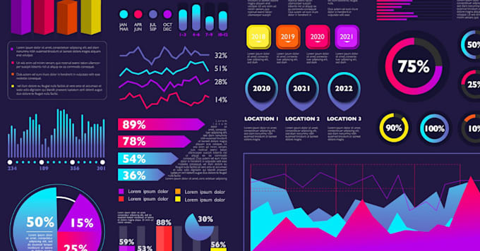 Design charts and graphs for data analytics by Chamindachanaka | Fiverr