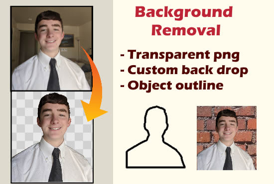 Remove background from image by Spencerlepine | Fiverr