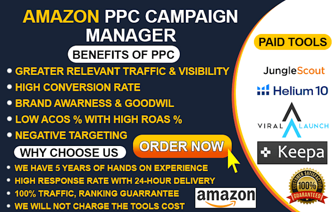 Optimize amazon ppc campaigns ads by Shaheer187 | Fiverr