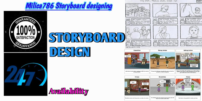 Design amazing and unique storyboard for professional use by Milica786 ...